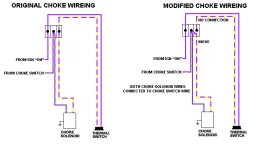 1975 85hp Johnson choke issue | Boat Repair Forum