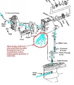 88 OMC Cobra: Muff Test Questions | Boat Repair Forum