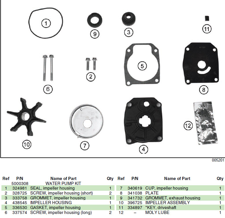 Evinrude Johnson OMC 5000308 - Water Pump Kit