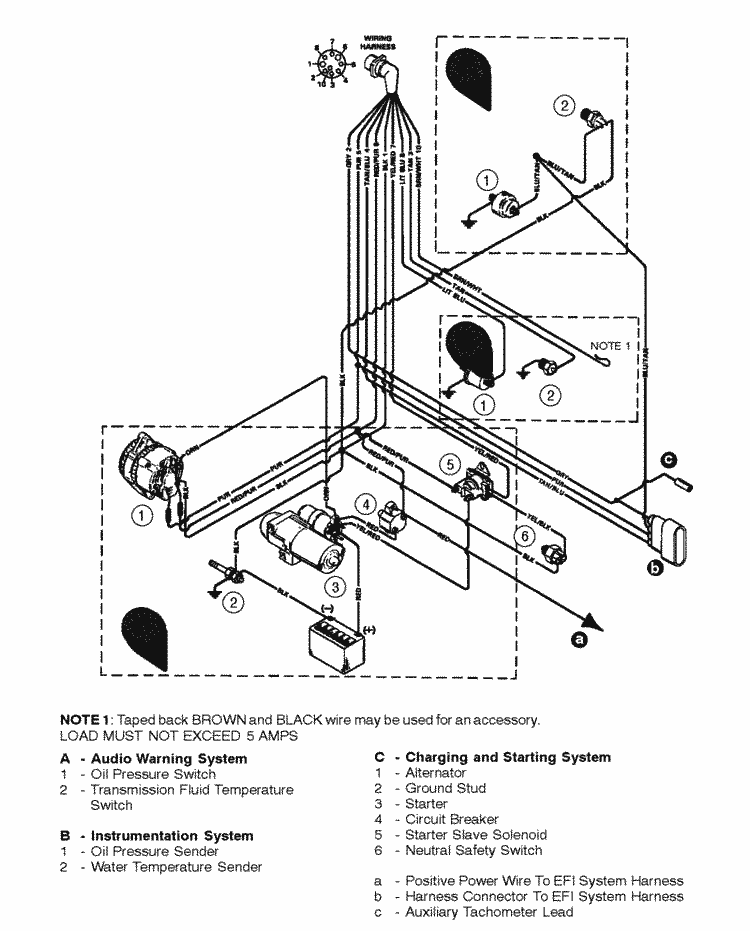 Mercruiser 4 3 Wiring Diagram